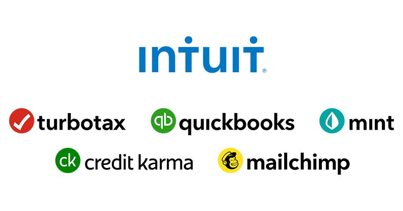Privacy - TurboTax, Credit Karma, QuickBooks, Mailchimp | Intuit