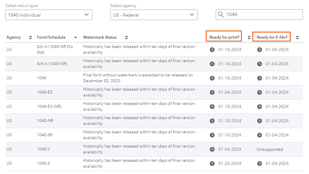 2023 ProConnect Tax e-file agency approval and start dates